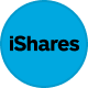 Технический анализ по iShares Core S&P Small-Cap ETF: рекомендации и ...